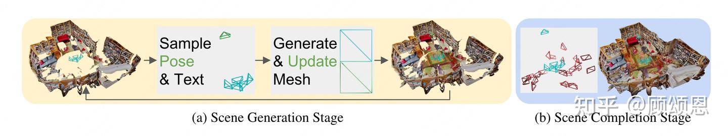 你似乎来到了没有知识存在的荒原 知乎
