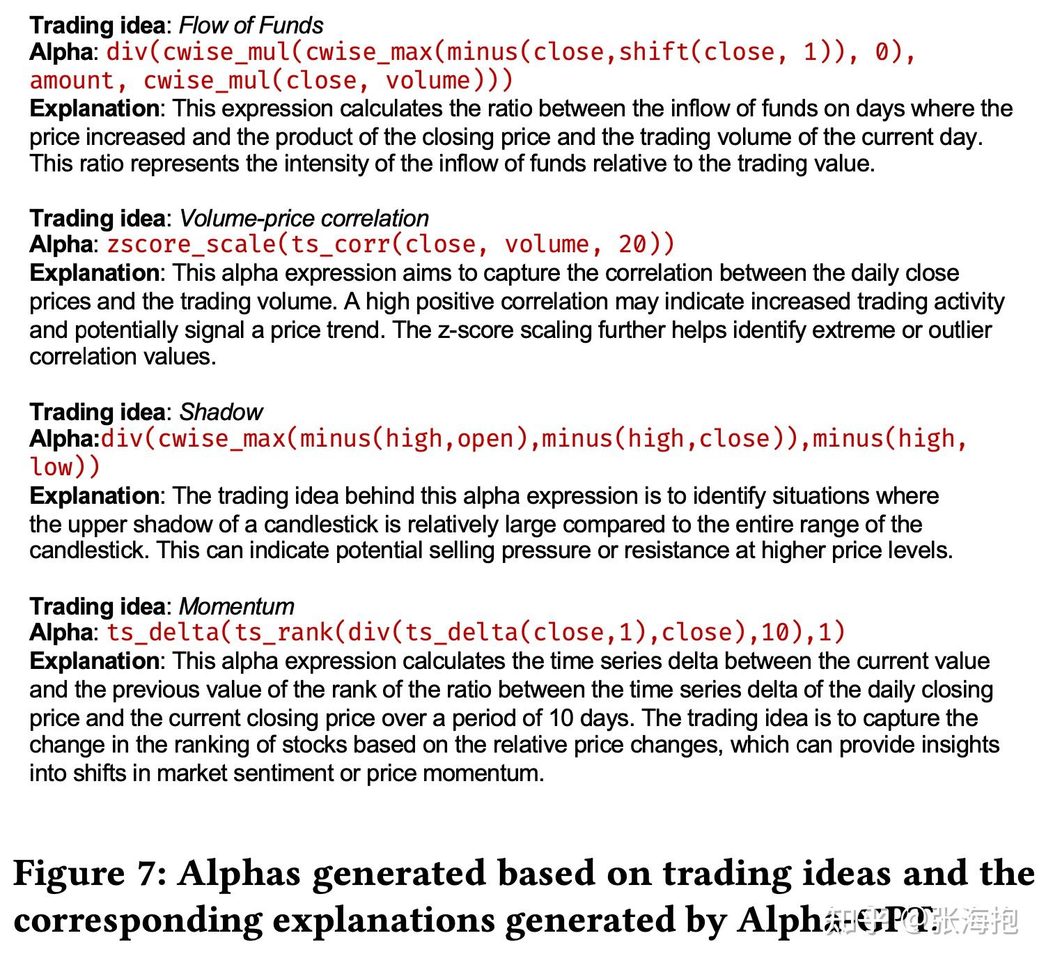 【大模型 260】Alpha-GPT - 知乎