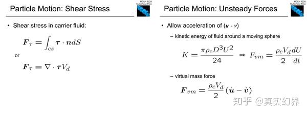 Basset-Boussinesq-Oseen Equation - 知乎