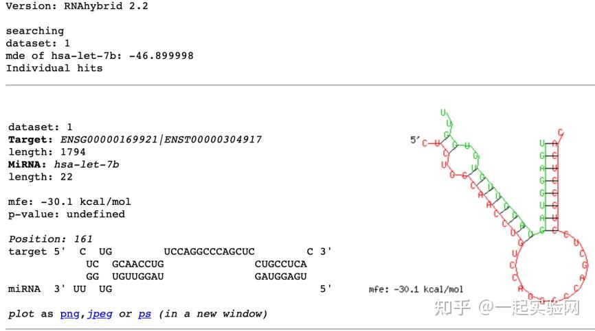 无需代码就能方便使用的11种在线miRNA靶基因方法，点击就会 - 知乎