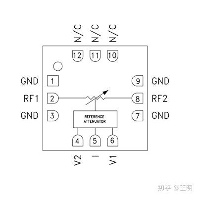 HMC346ALC3B数字步进衰减器 - 知乎