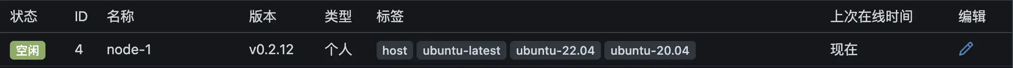 使用二进制部署 Gitea Runner 指南（实战二） - 知乎