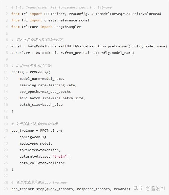 一文讲清：RAG、Agent、微调、RLHF等6种常见的大模型定制策略，从理论到实践！ - 知乎