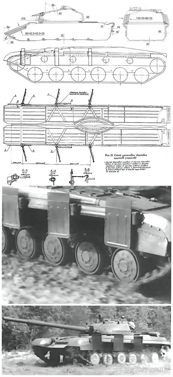 编号27 T-64主战坦克（第一部分）：从OBIEKT-430、OBIEKT-432到小批量量产 - 知乎