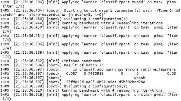 【R机器学习：mlr3verse技术手册】IV 嵌套重抽样 - 知乎