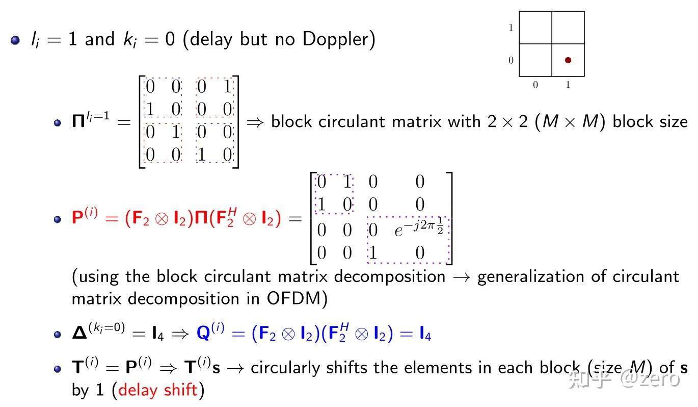 OTFS的矩阵公式推导 - 知乎