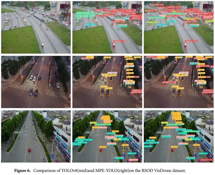 复杂背景下无人机影像小目标检测：MPE-YOLO抗遮挡与抗背景干扰设计 - 知乎
