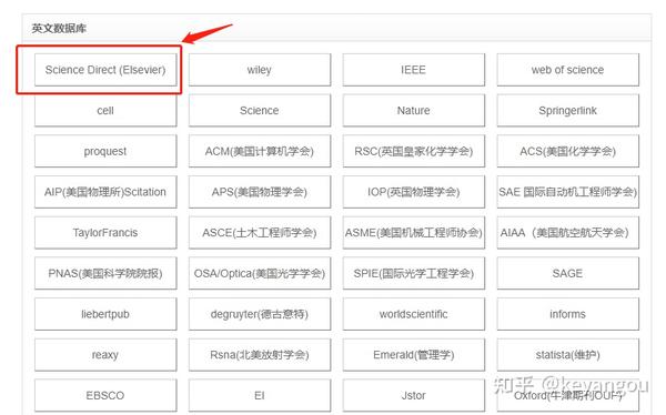 爱思唯尔上的文献如何下载支撑材料，Sciencedirect上下补充材料 - 知乎