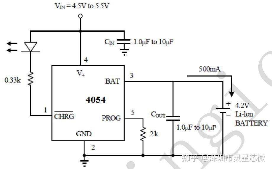 电流充电管理芯片TP4054/4054/ME4054BM5G/PJ4054/LP4054最新资料 - 知乎