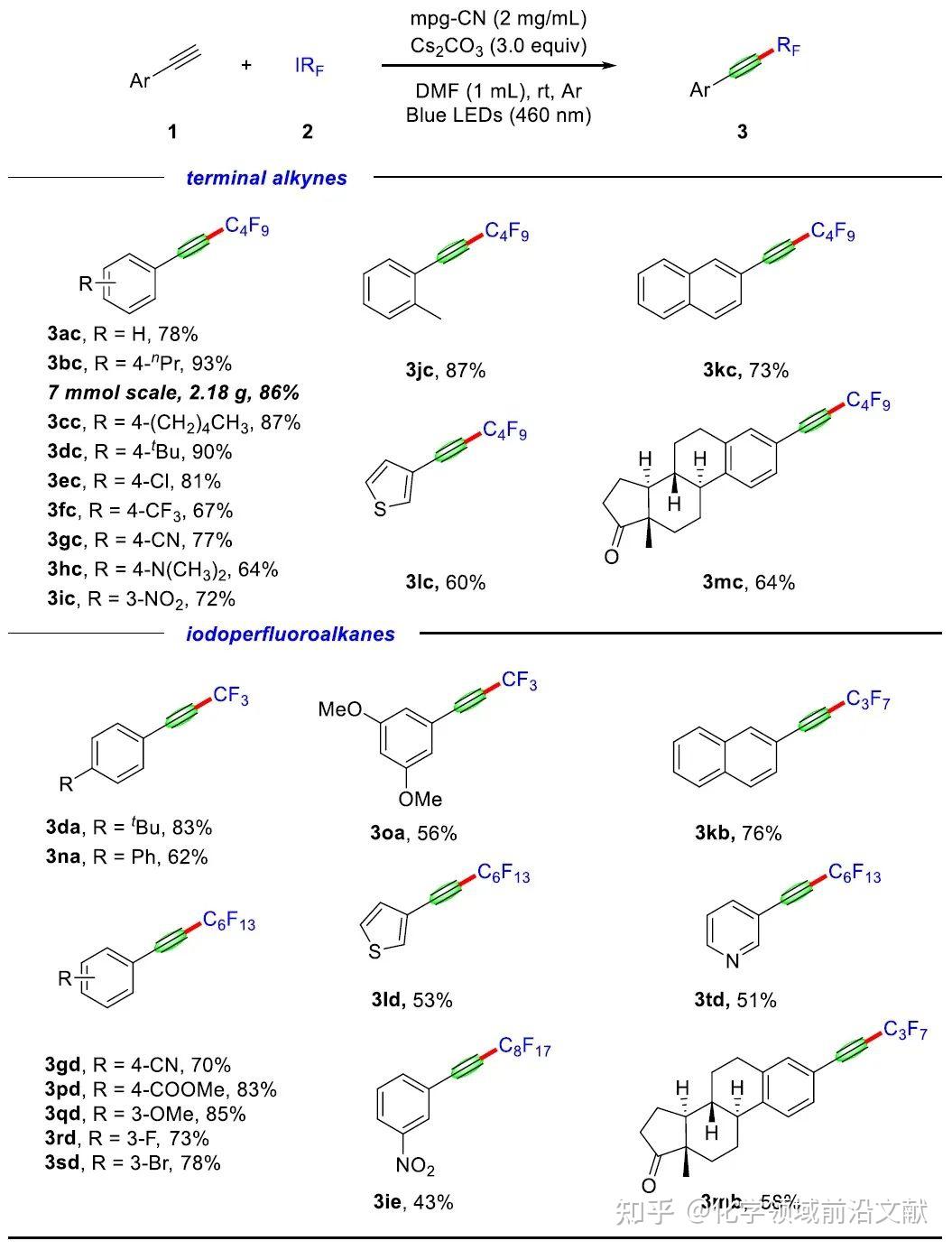 中科院青岛能源所杨勇Org. Lett.：氮化碳光催化末端炔烃可切换发散性全氟烷基化反应 - 知乎