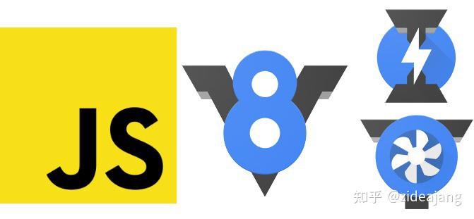 深入理解 JavaScript 的 V8 引擎(1) - 知乎