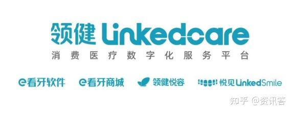 领健主办首届口腔数智化高峰论坛圆满收官 | 五大口腔数智化新品隆重发布 - 知乎