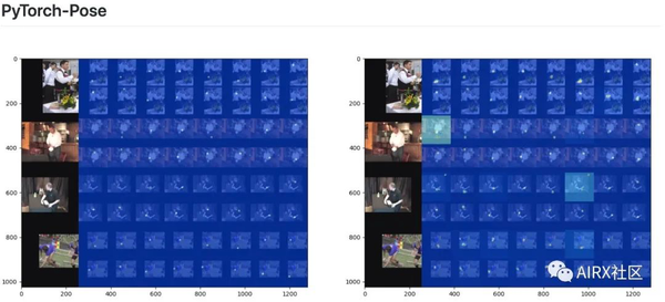 姿态估计开源项目汇总 - 知乎