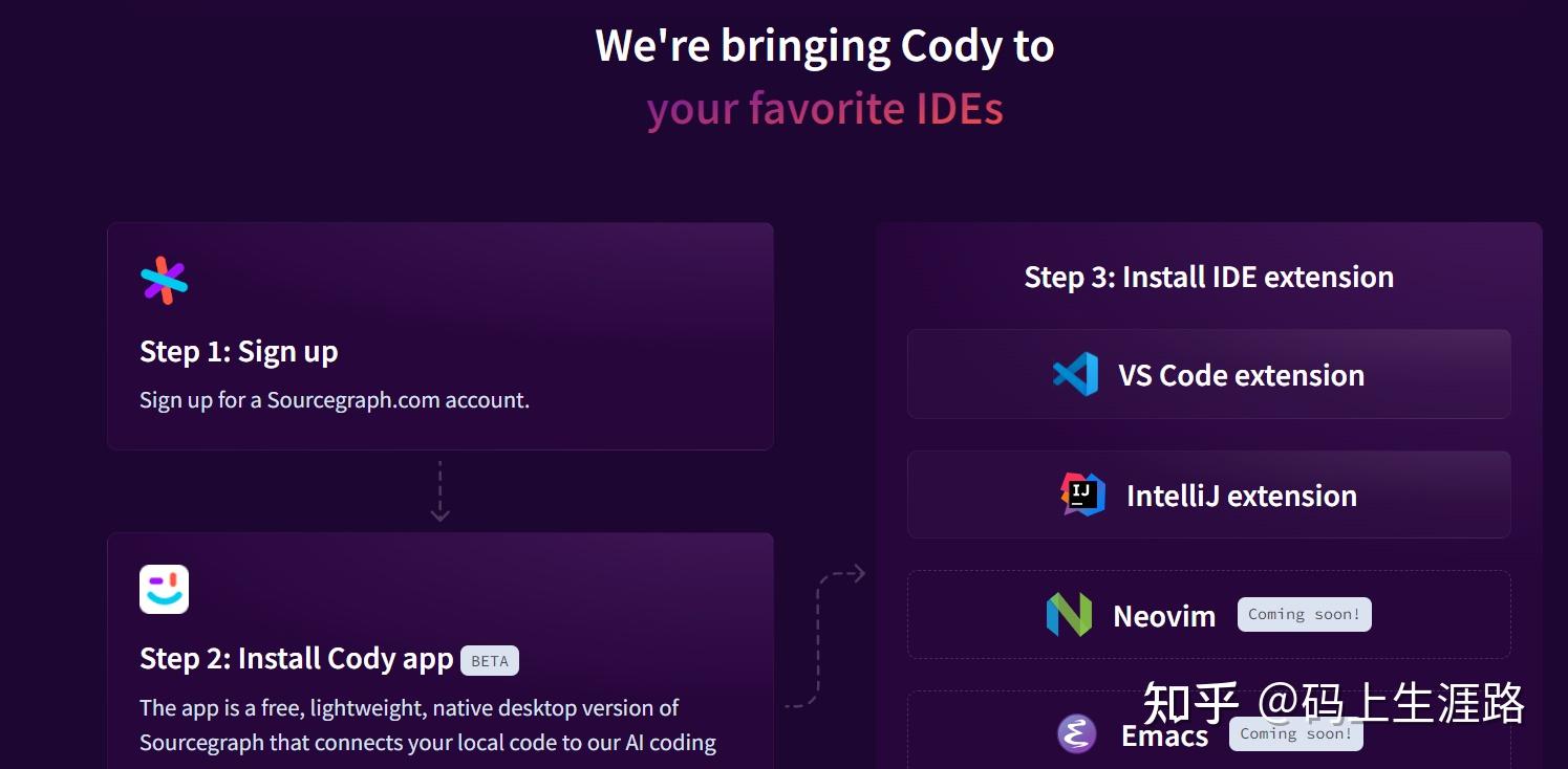 AI辅助编程插件：Sourcegraph Cody - 知乎