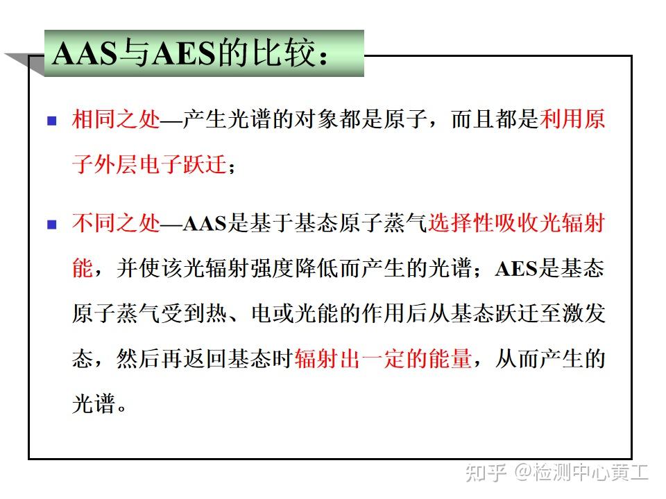 60页PPT丨原子吸收光谱分析（AAS） - 知乎