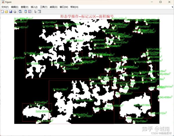 基于OTSU的遥感图像云区识别提取附matlab代码（csdn转） - 知乎