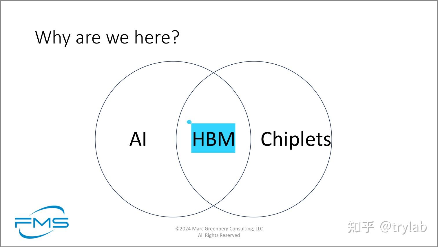 AI、Chiplet 与HBM - 知乎