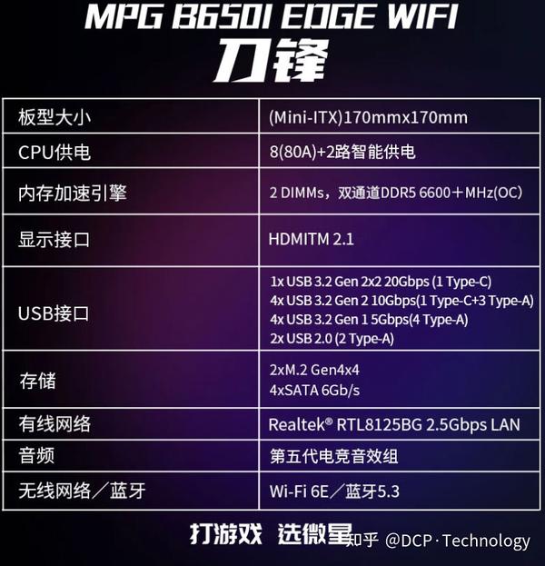 2024 ITX主板推荐---AMD篇 - 知乎