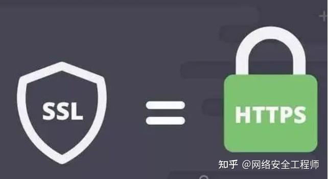 为什么要申请ssl证书? 知乎