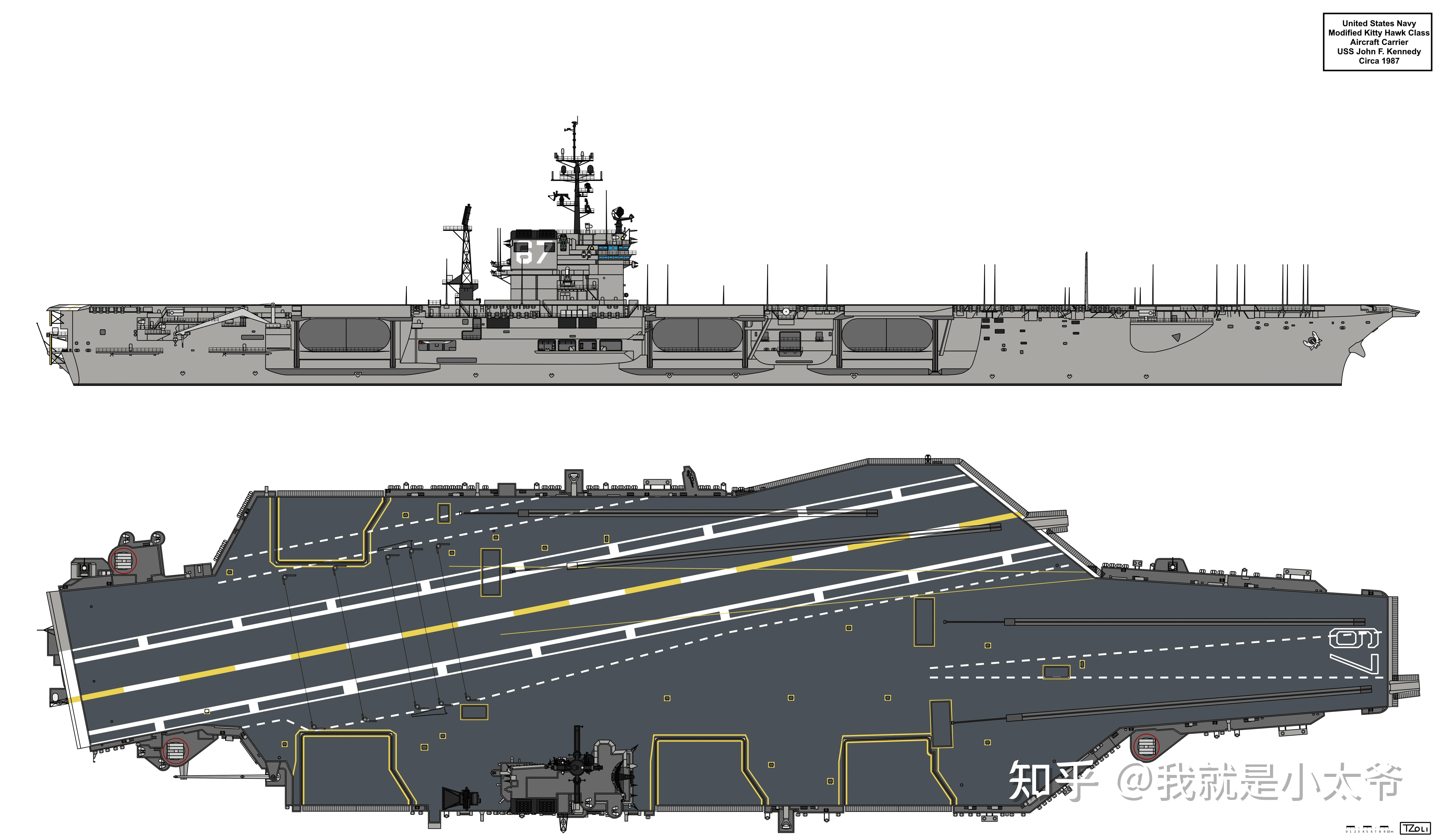 未来的shipbucket图计划 - 知乎