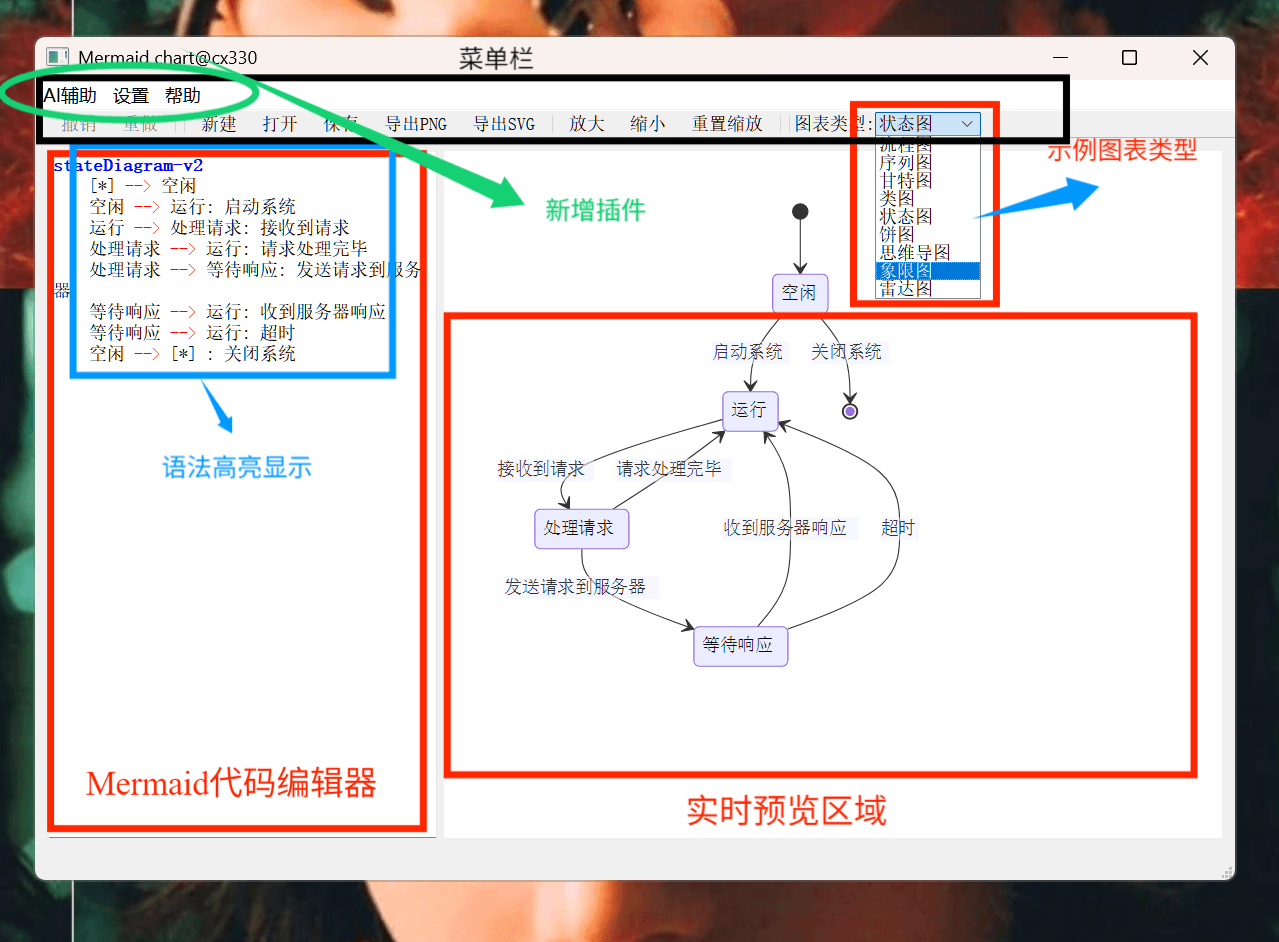使用Python开发一个免费的mermaid小工具 - 知乎