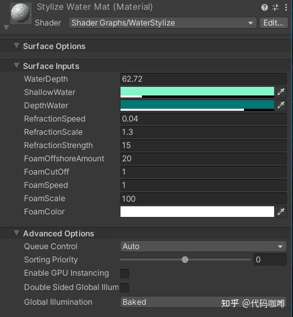 【shader Graph记录】风格化水体渲染 知乎 