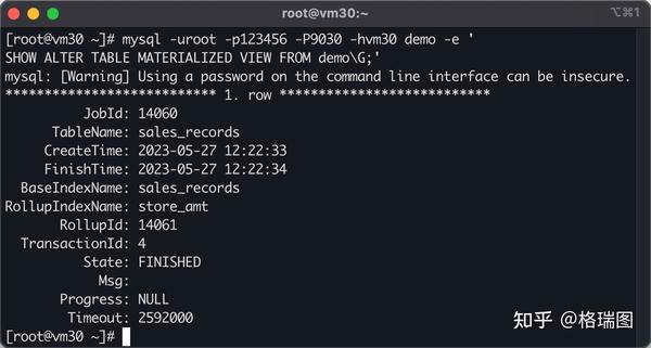 Apache Doris-0104-查询加速-04-物化视图-01 - 知乎