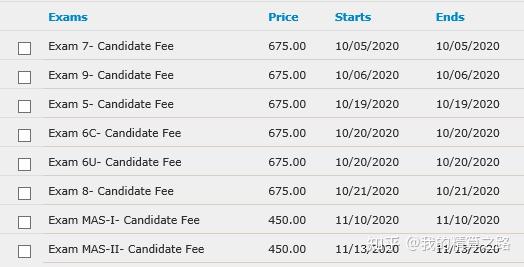 科普CAS产险精算师考试 - 知乎