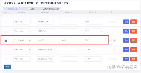 OpenClash+SmartDNS在旁路由场景下的配置 - 知乎