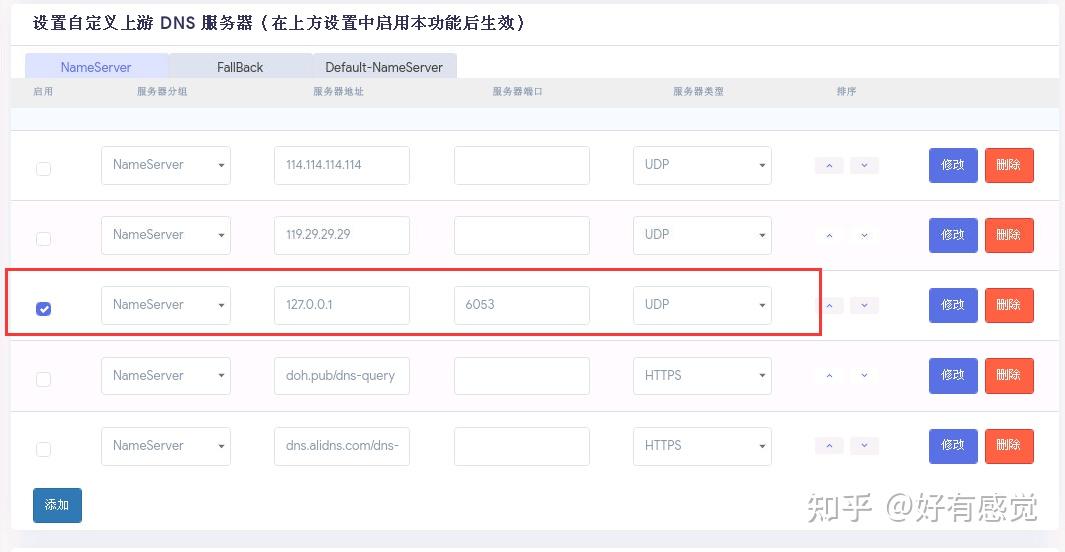Openclashsmartdns在旁路由场景下的配置 知乎
