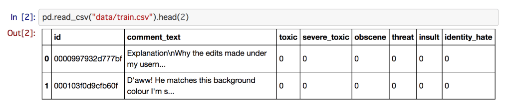 如何快速地预处理PyTorch数据？——TorchText使用指南 - 知乎
