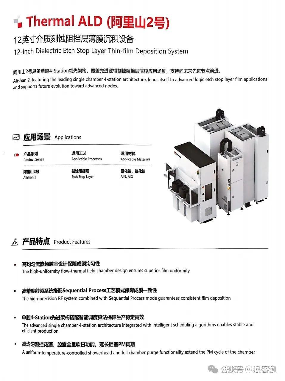 新凯来发布6大类31款半导体设备(附产品资料) - 知乎