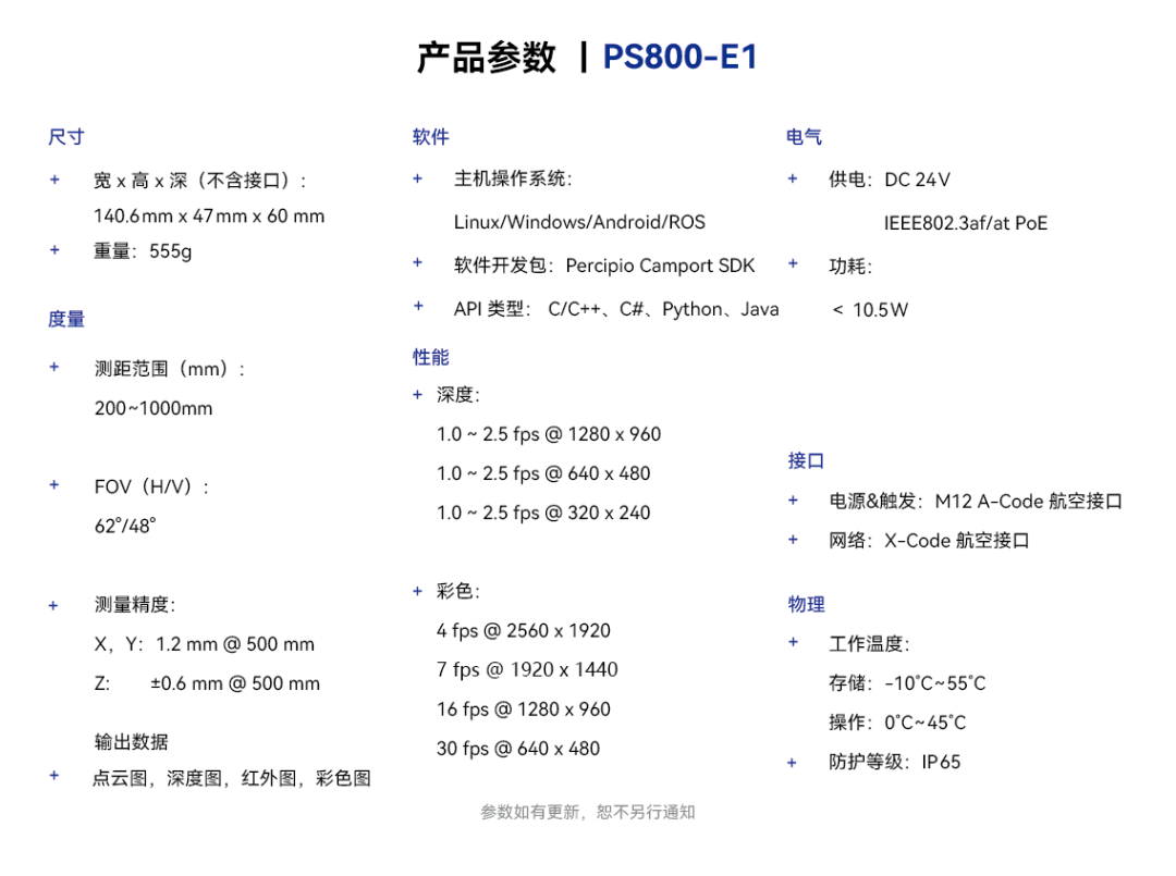 图漾科技发布新款小型化高精度3D工业相机PS800 - 知乎