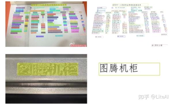 PP-OCRv3：超轻量级OCR系统改进的更多尝试 - 知乎