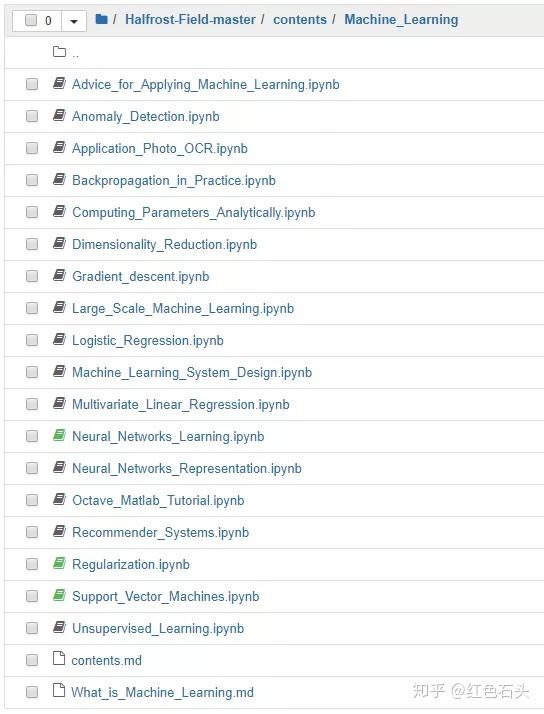 吴恩达《Machine Learning》Jupyter Notebook 版笔记发布！ - 知乎