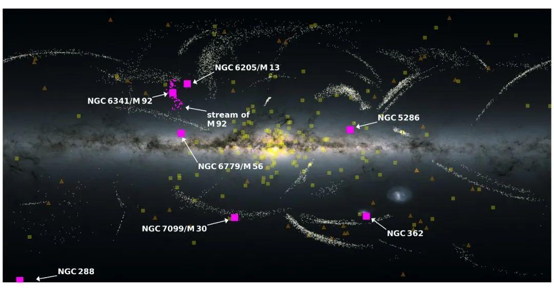 百花齐放：Gaia空间卫星的科学进展 - 知乎