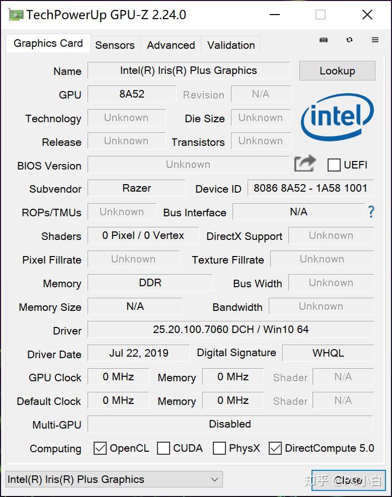 i7-1065G7简单性能测试 - 知乎