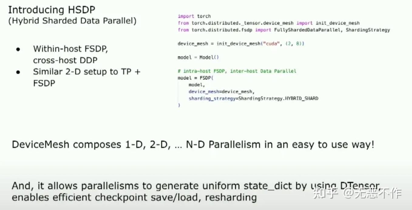 【分布式训练技术分享六】聊聊 PyTorch 中新的Distributed API （二） - 知乎