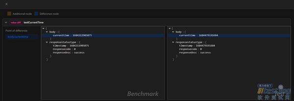 开源！AREX接口自动化回归测试的全过程 - 知乎