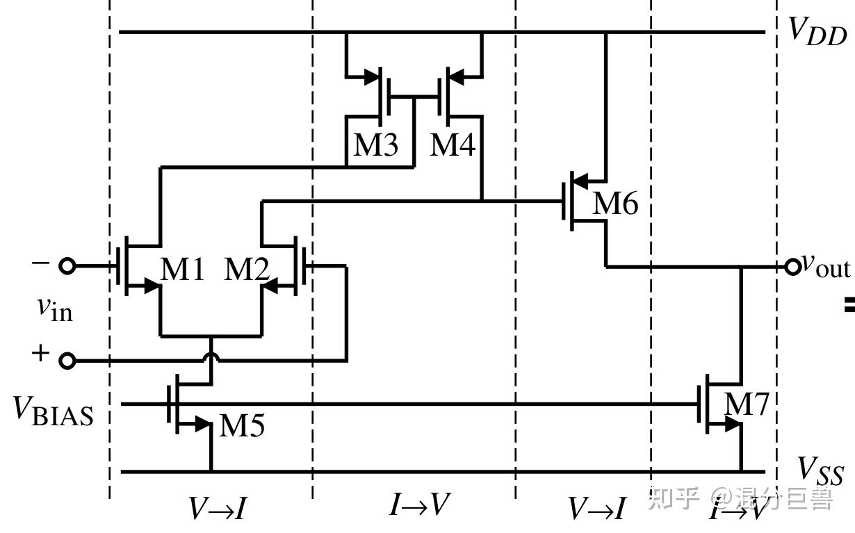 5T-OTA（有源负载差动对） - 知乎