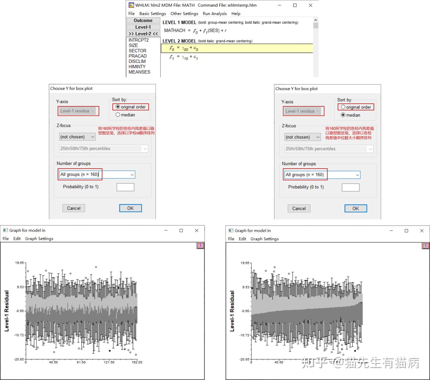 基于横向研究的多层线性模型（HLM）：HLM、SPSS、Mplus软件操作与结果解读 | 高级心理统计 - 知乎