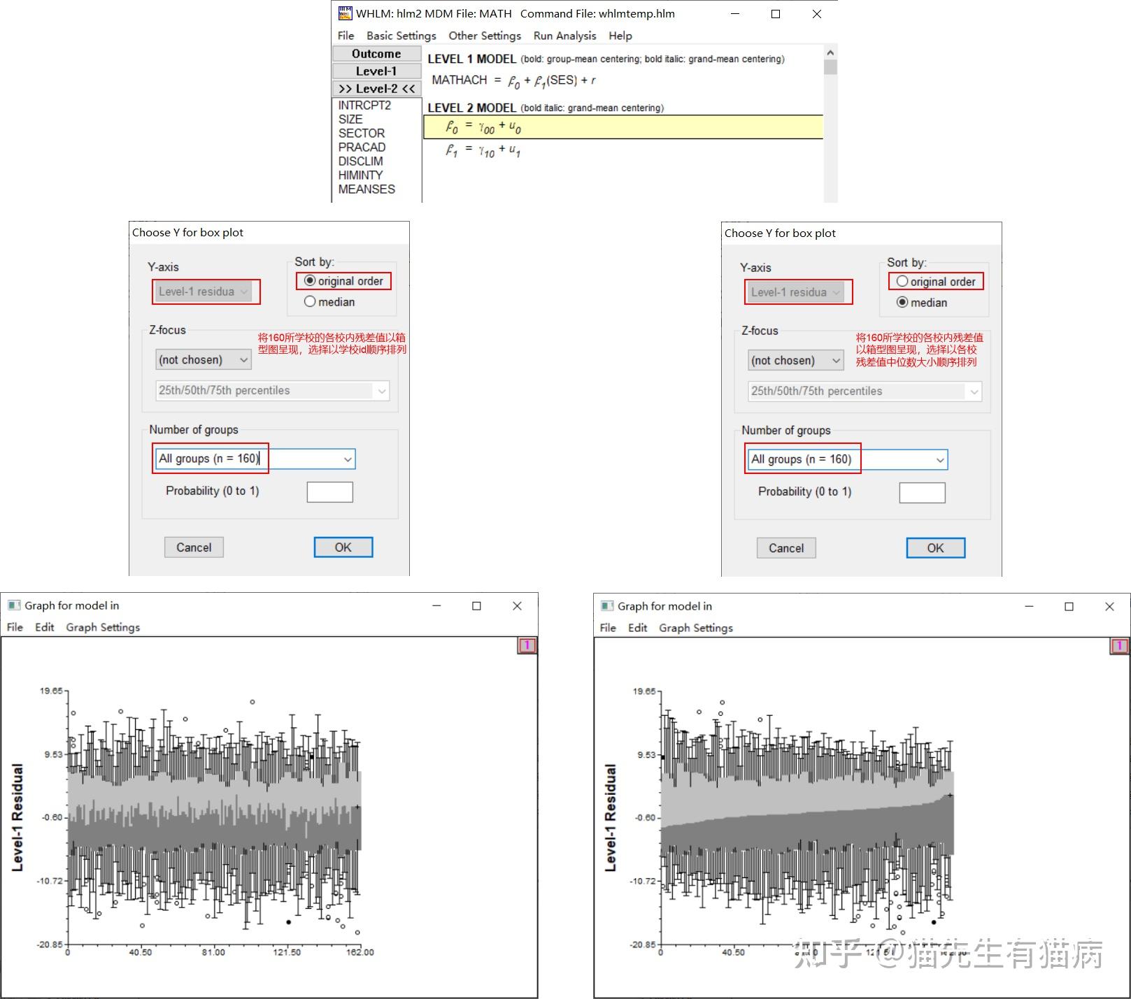 基于横向研究的多层线性模型（HLM）：HLM、SPSS、Mplus软件操作与结果解读 | 高级心理统计 - 知乎