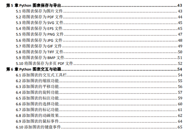《python Matplotlib学习手册》pdf 知乎