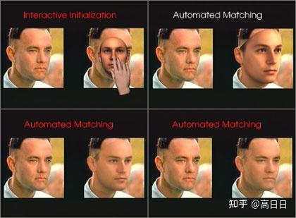 数字人基础 | 人脸3DMM的前世今生 - 知乎