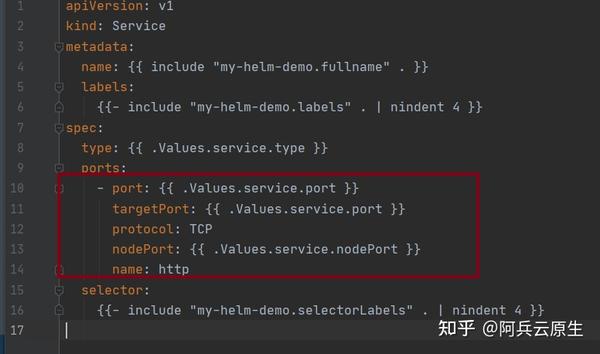 如何将自己的镜像使用 helm 部署 - 知乎
