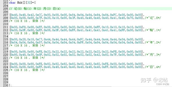 GD32F303固件库开发（14）----IIC之配置OLED - 知乎