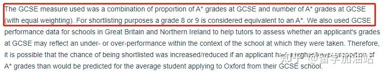 【留学加油站】申请英国G5，IGCSE至少要达到什么成绩？ - 知乎