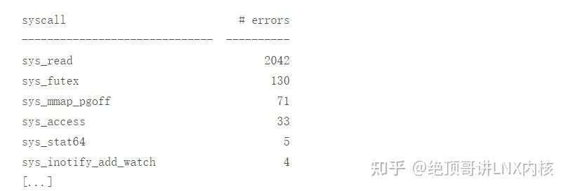 10分钟教你搞定《Perf性能调优，FlameGraph火焰图》 - 知乎