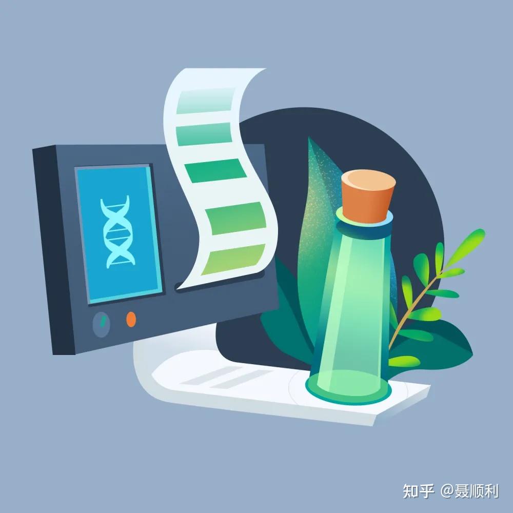 抗 Sm 抗体和抗 U1RNP 抗体，你了解多少？ - 知乎