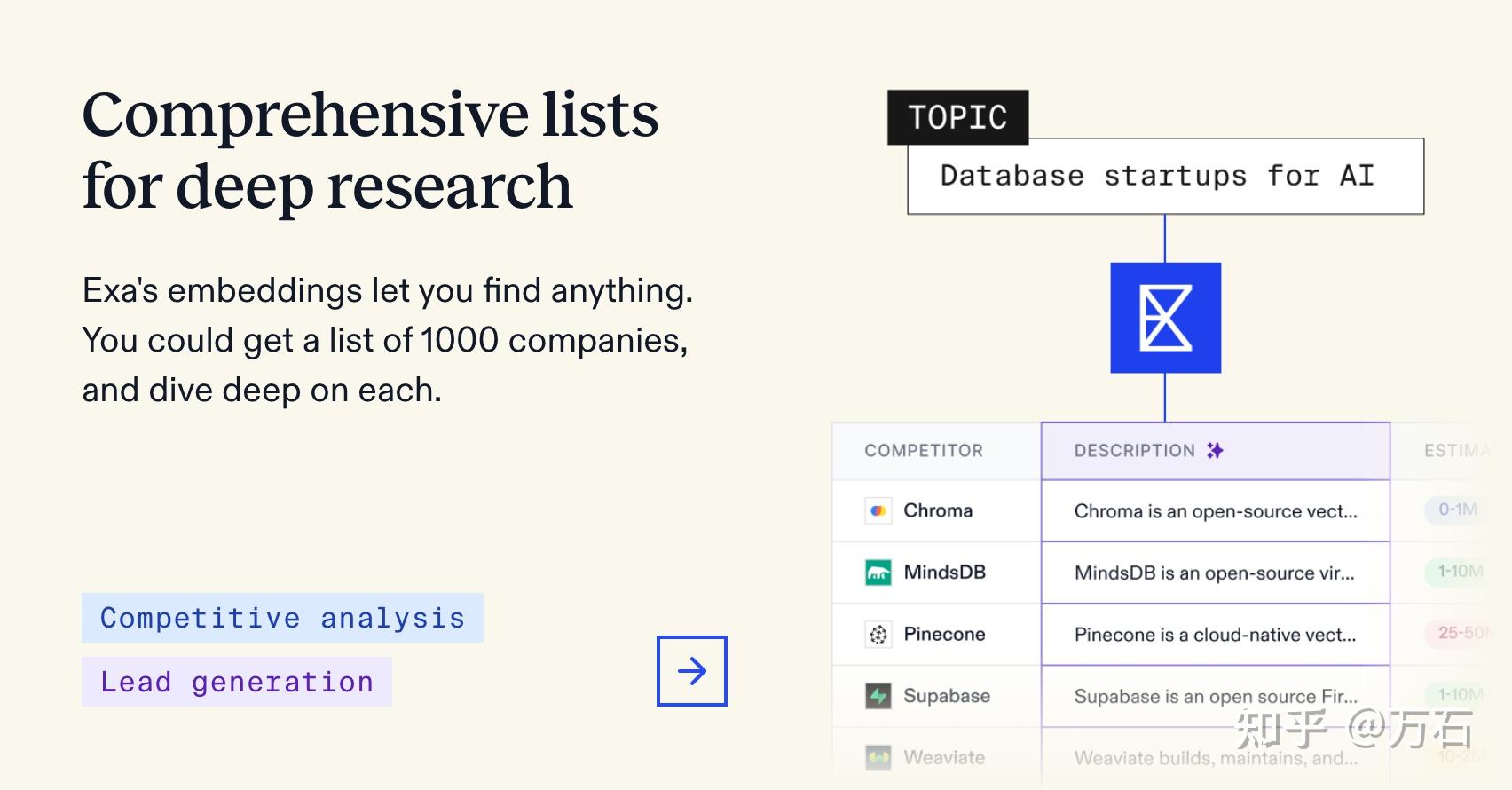 【2024年8月】盘点国内可用的Web Search API，专为AI应用使用的Search API，可平替Bing Search API。博 ...